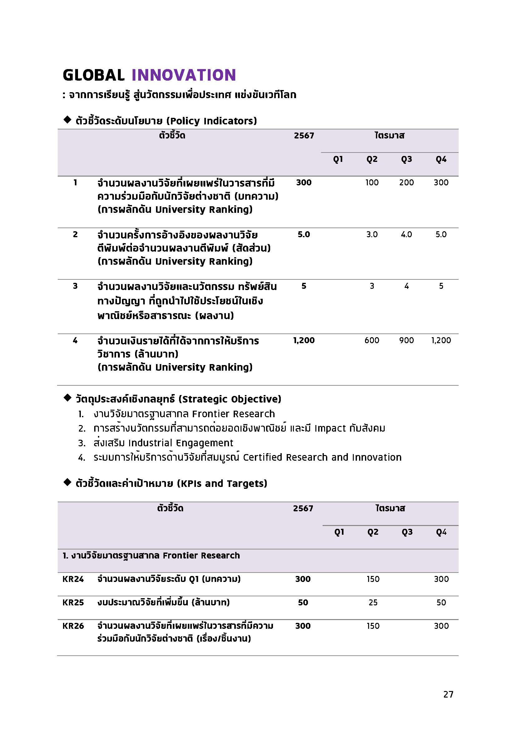 KMITL Manangement Plan | สถาบันเทคโนโลยีพระจอมเกล้าเจ้าคุณทหารลาดกระบัง
